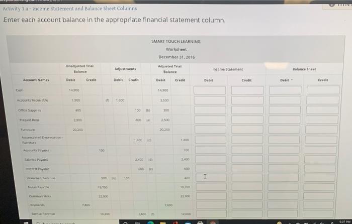 Solved Activity 3.a - Income Statement and Balance sheet | Chegg.com