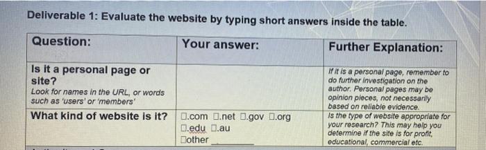 Solved NOTES . Visit the website: | Chegg.com