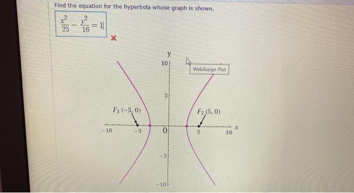 Solved Find the equation for the hyperbola whose graph is | Chegg.com