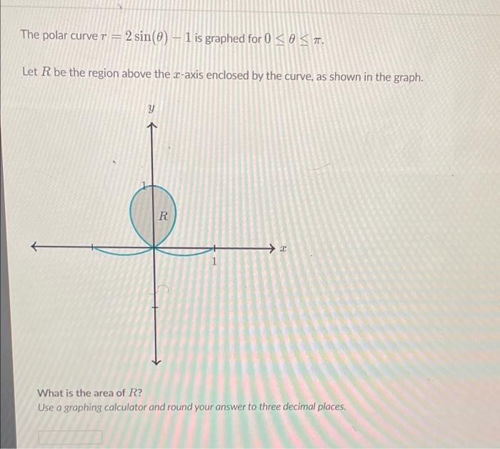 Solved The polar curve r = 2 sin(0) - 1 is graphed for 0 | Chegg.com