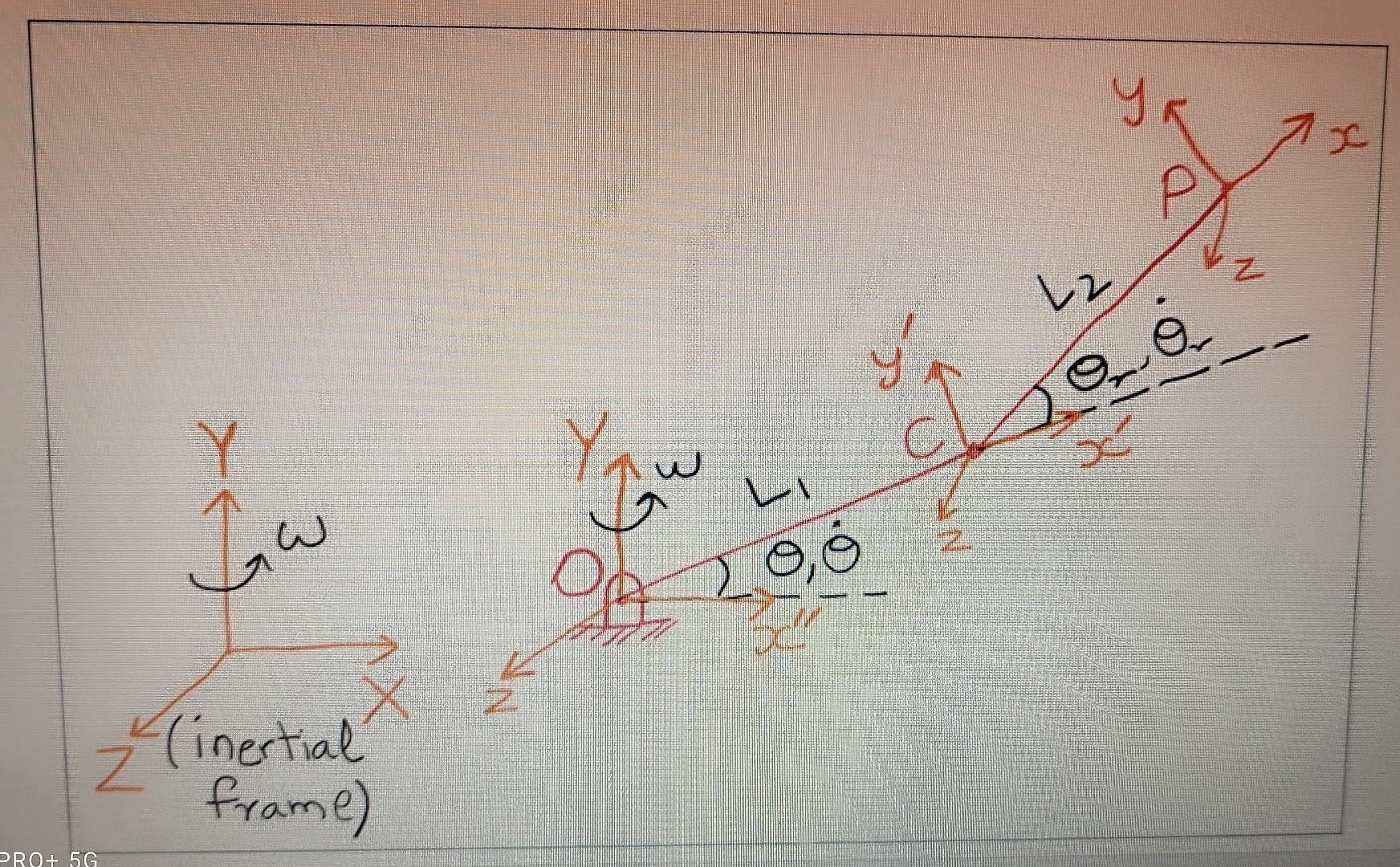 Solve the problem stated below: - The system shown in | Chegg.com