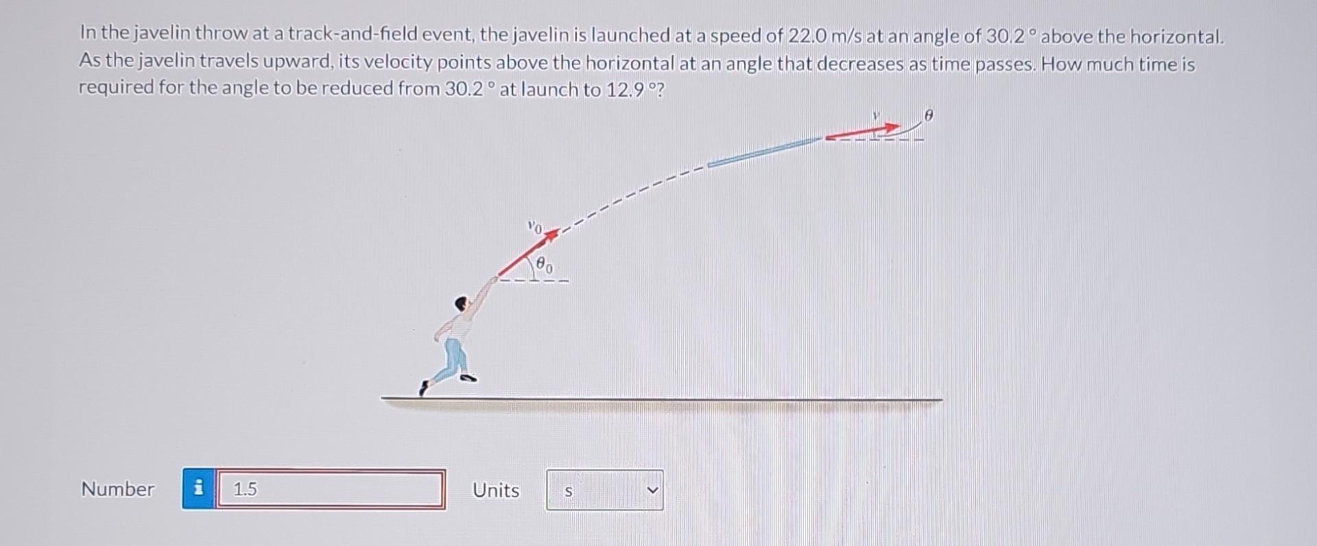 Solved In the javelin throw at a track-and-field event, the | Chegg.com