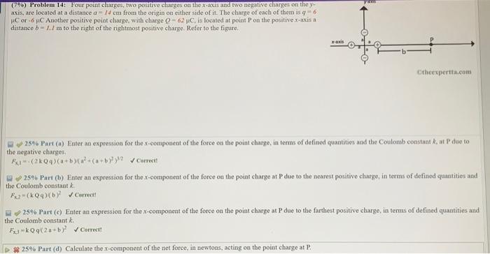 Solved (7\%) Problem 14t Four point charges, two postive | Chegg.com