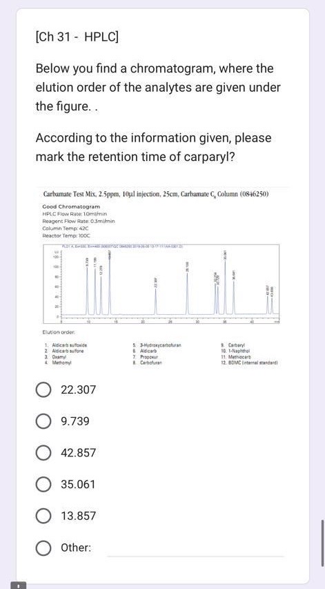 Solved [Ch 31 - ﻿HPLC]Below you find a chromatogram, where | Chegg.com
