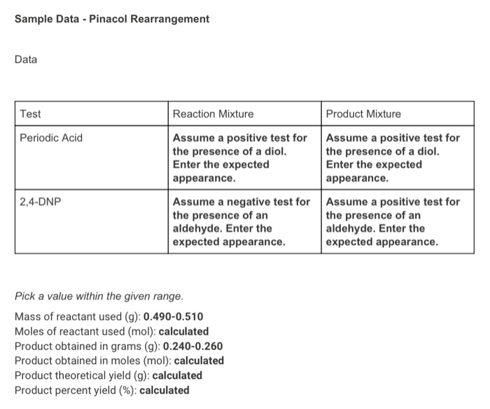 Solved Sample Data - Pinacol Rearrangement Data Test | Chegg.com