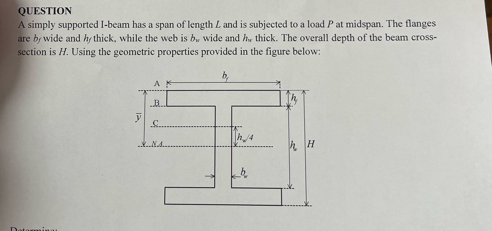 Solved QUESTIONA simply supported I-beam has a span of | Chegg.com