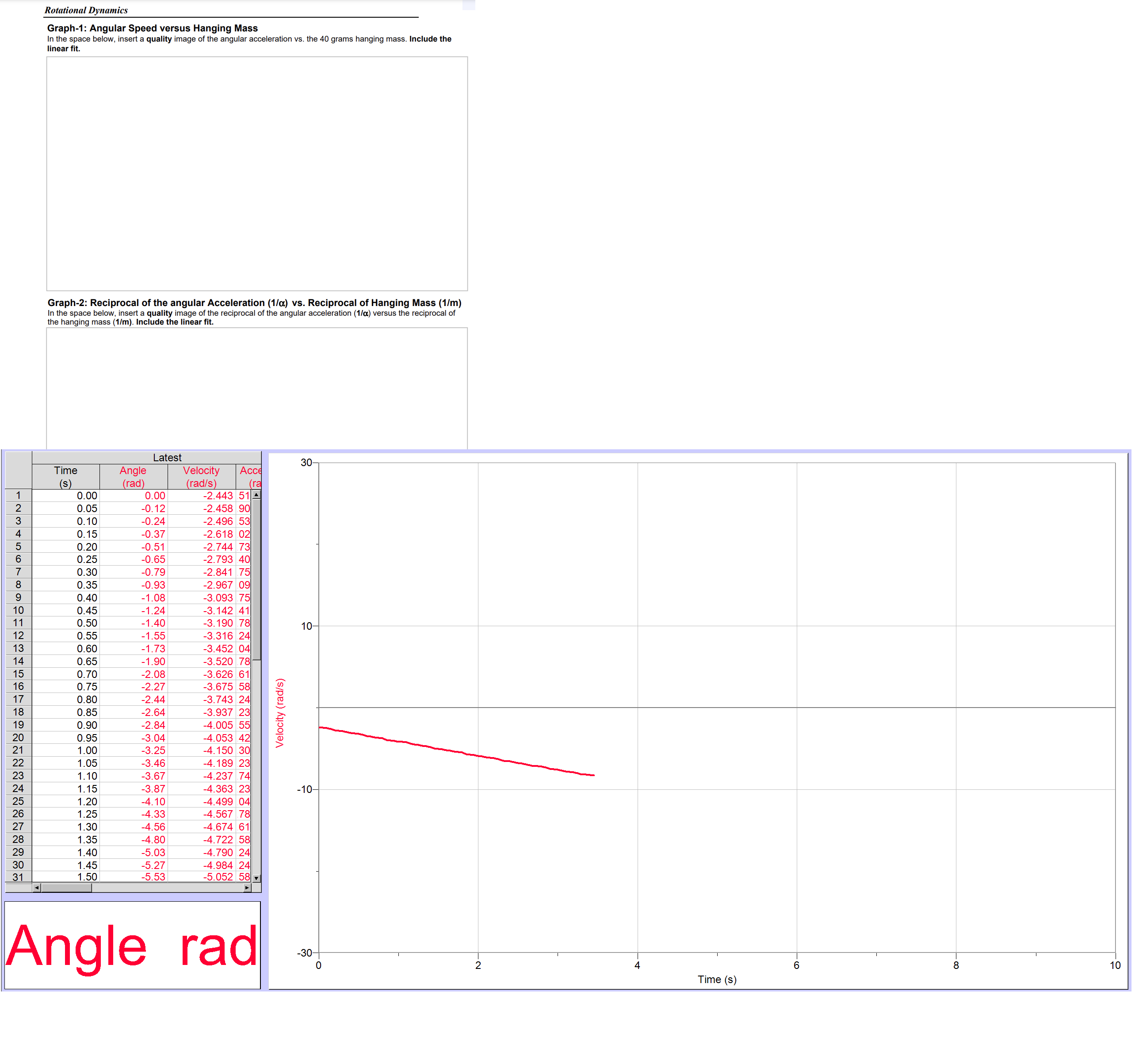 Rotational DynamicsGraph-1: Angular Speed versus | Chegg.com