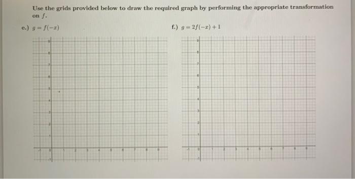 Use the grids provided below to draw the required | Chegg.com