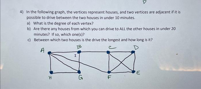 Solved in the following graph, the vertices represent houses | Chegg.com