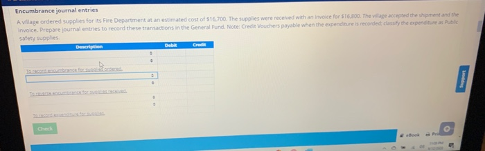 Solved Encumbrance journal entries A village ordered | Chegg.com