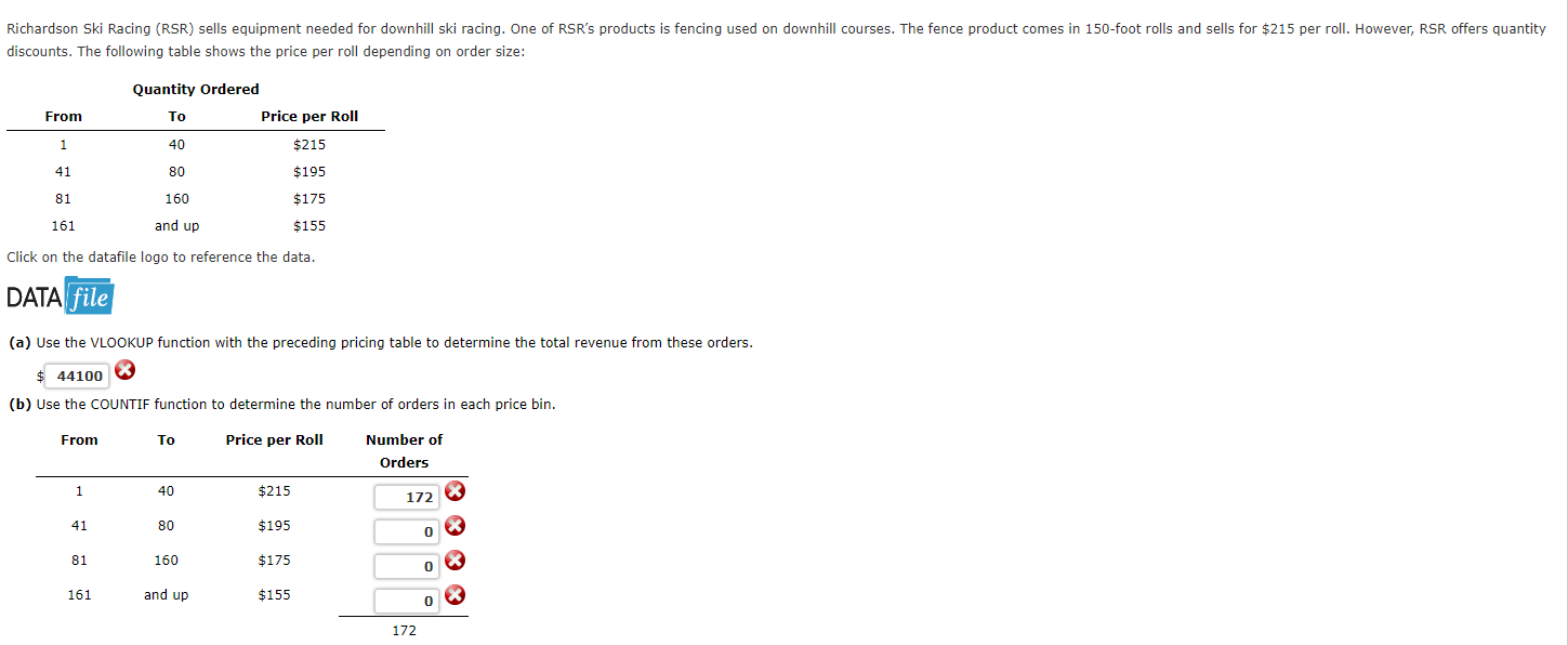 discounts. The following table shows the price per | Chegg.com