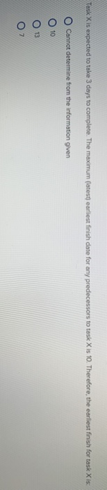 Solved Task X is expected to take 3 days to complete. The | Chegg.com