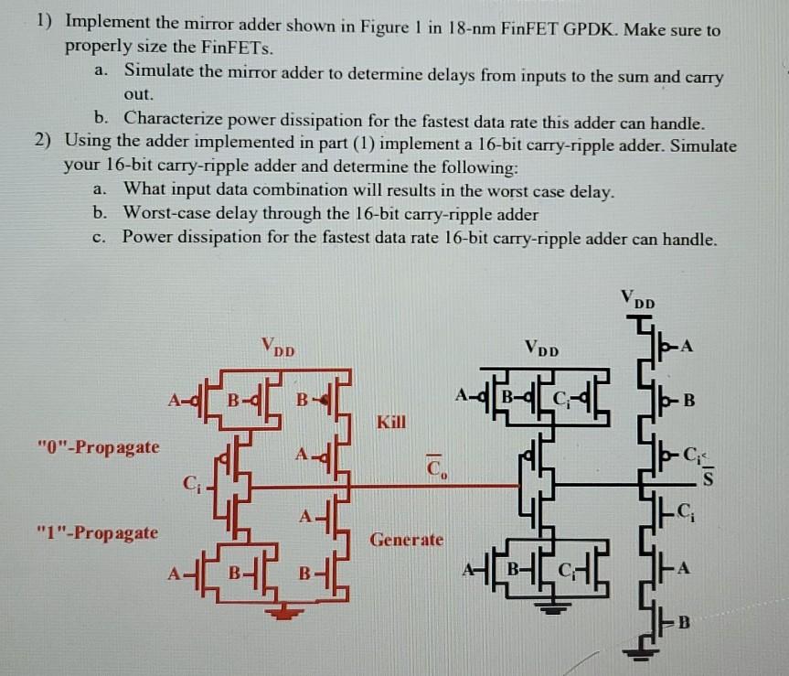 1) Implement the mirror adder shown in Figure 1 in | Chegg.com