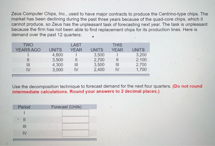 Solved Zeus Computer Chips, Inc., used to have major | Chegg.com