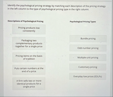 Solved Identify the psychological pricing strategy by | Chegg.com