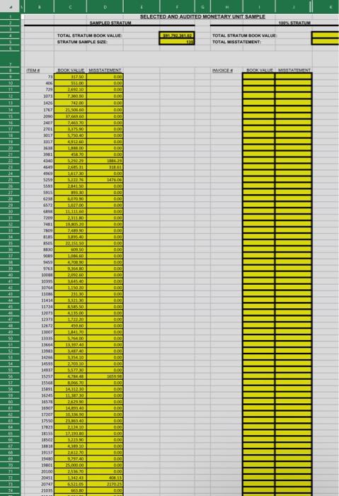 File Home Insert Page Layout Formulas Data Review | Chegg.com