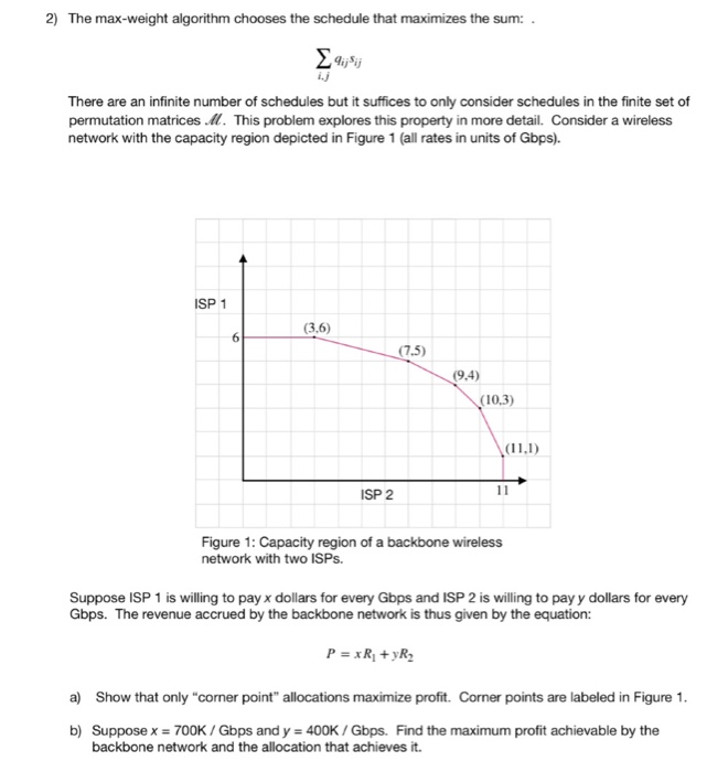 2) The max-weight algorithm chooses the schedule that | Chegg.com
