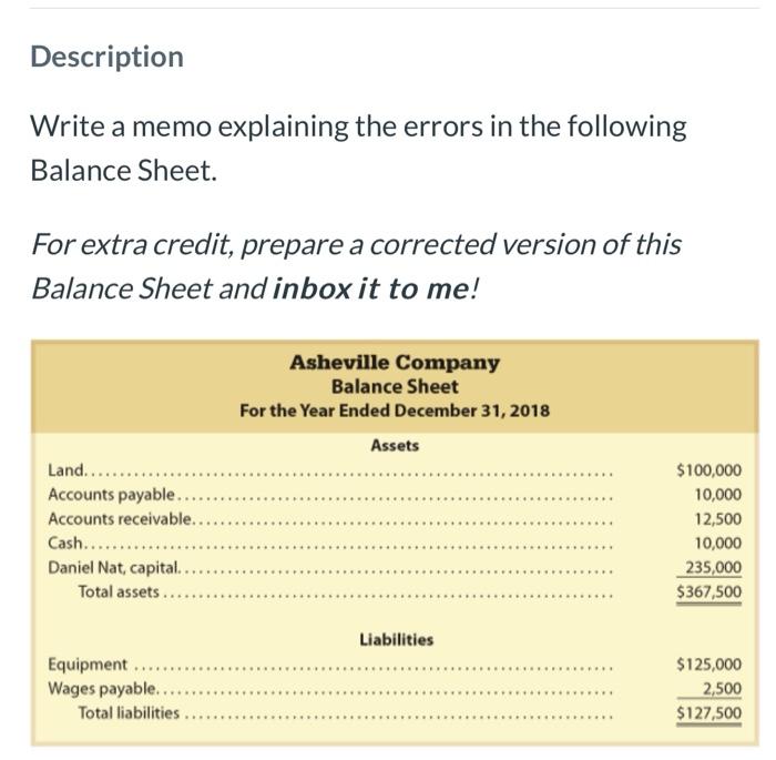 Solved Description Write a memo explaining the errors in the | Chegg.com