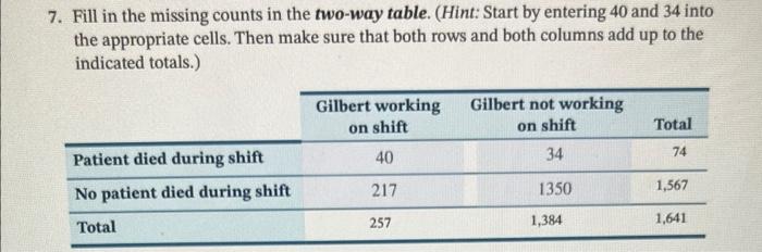 A segmented bar graph is an appropriate display for | Chegg.com