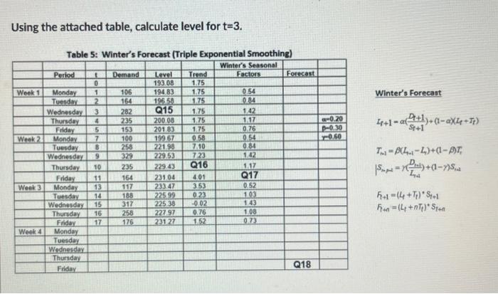 Solved Using the attached table, calculate level for t=3. | Chegg.com