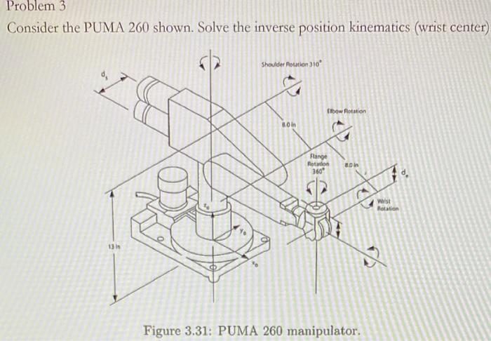 Solved Problem 3 Consider the PUMA 260 shown. Solve the | Chegg.com