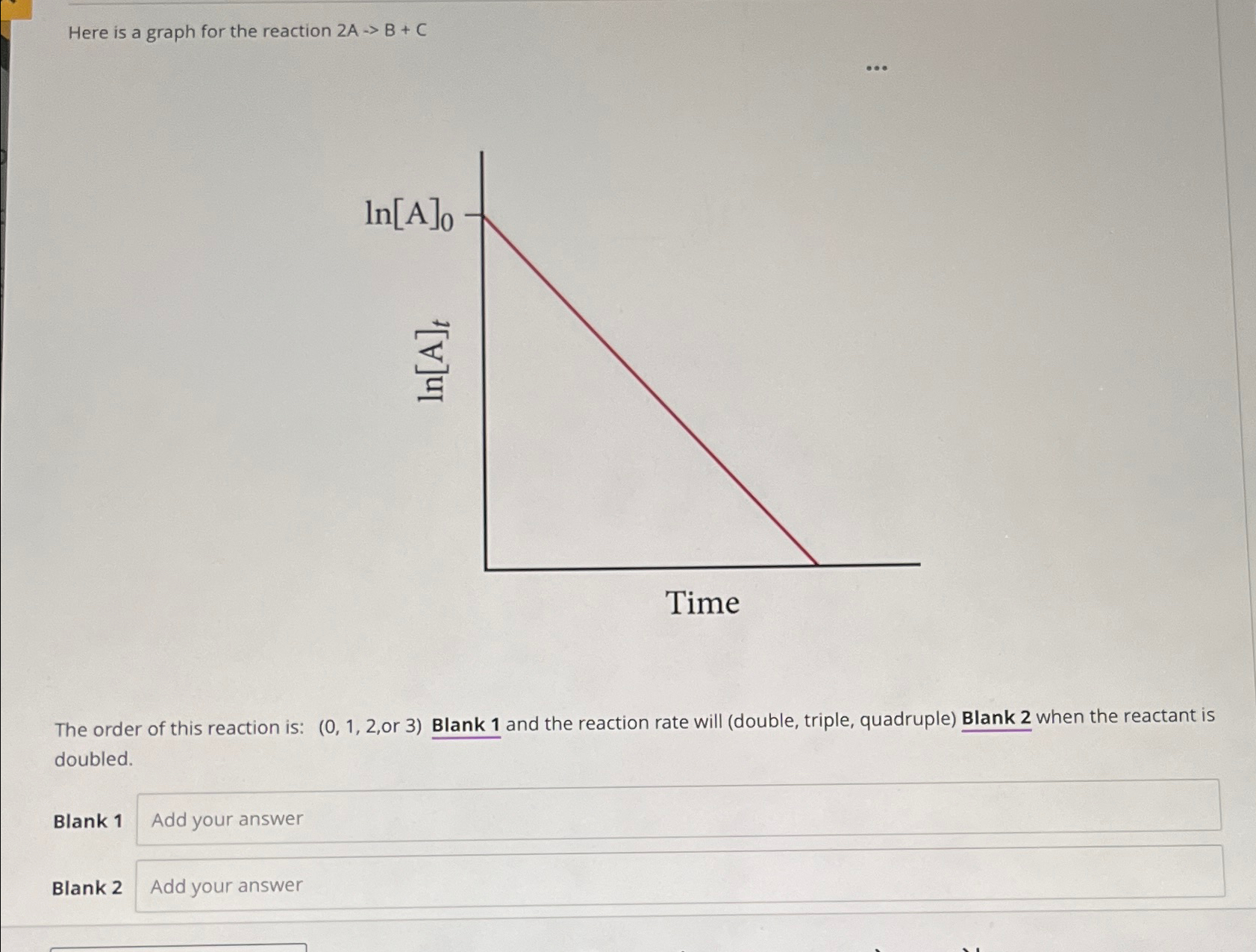 Solved Here is a graph for the reaction 2A→B+CThe order of | Chegg.com