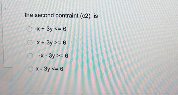 Solved Find below the graphical solution for L.P. problem | Chegg.com