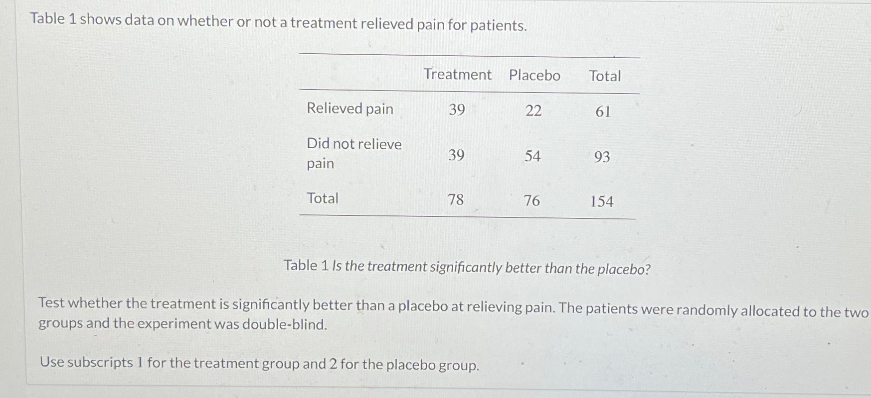 Solved Table 1 ﻿shows data on whether or not a treatment | Chegg.com