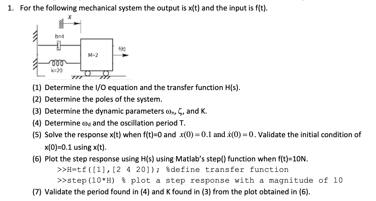 Solved For the following mechanical system the output is | Chegg.com