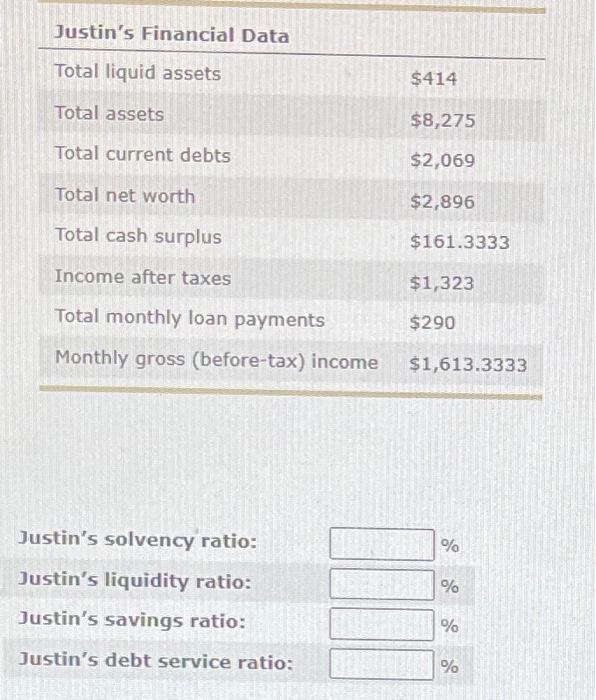 Solved Financial statement ratios play an important role in | Chegg.com