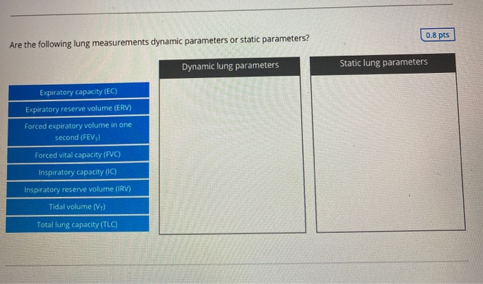Solved 0.8 pts Are the following lung measurements dynamic | Chegg.com