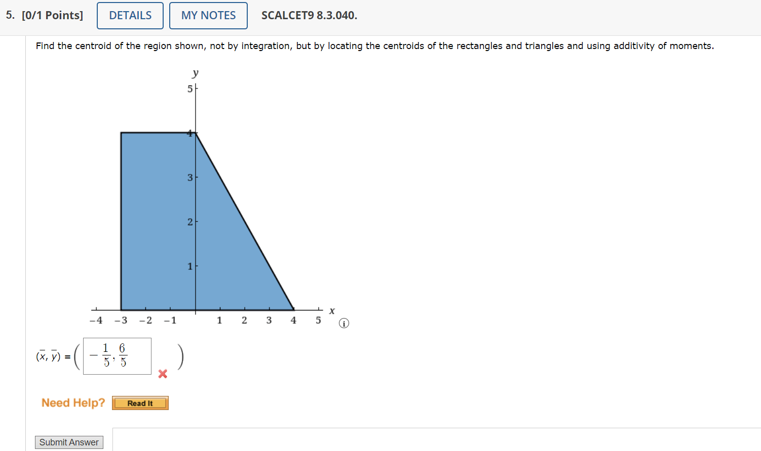 Solved Find the centroid of the region shown, not by | Chegg.com