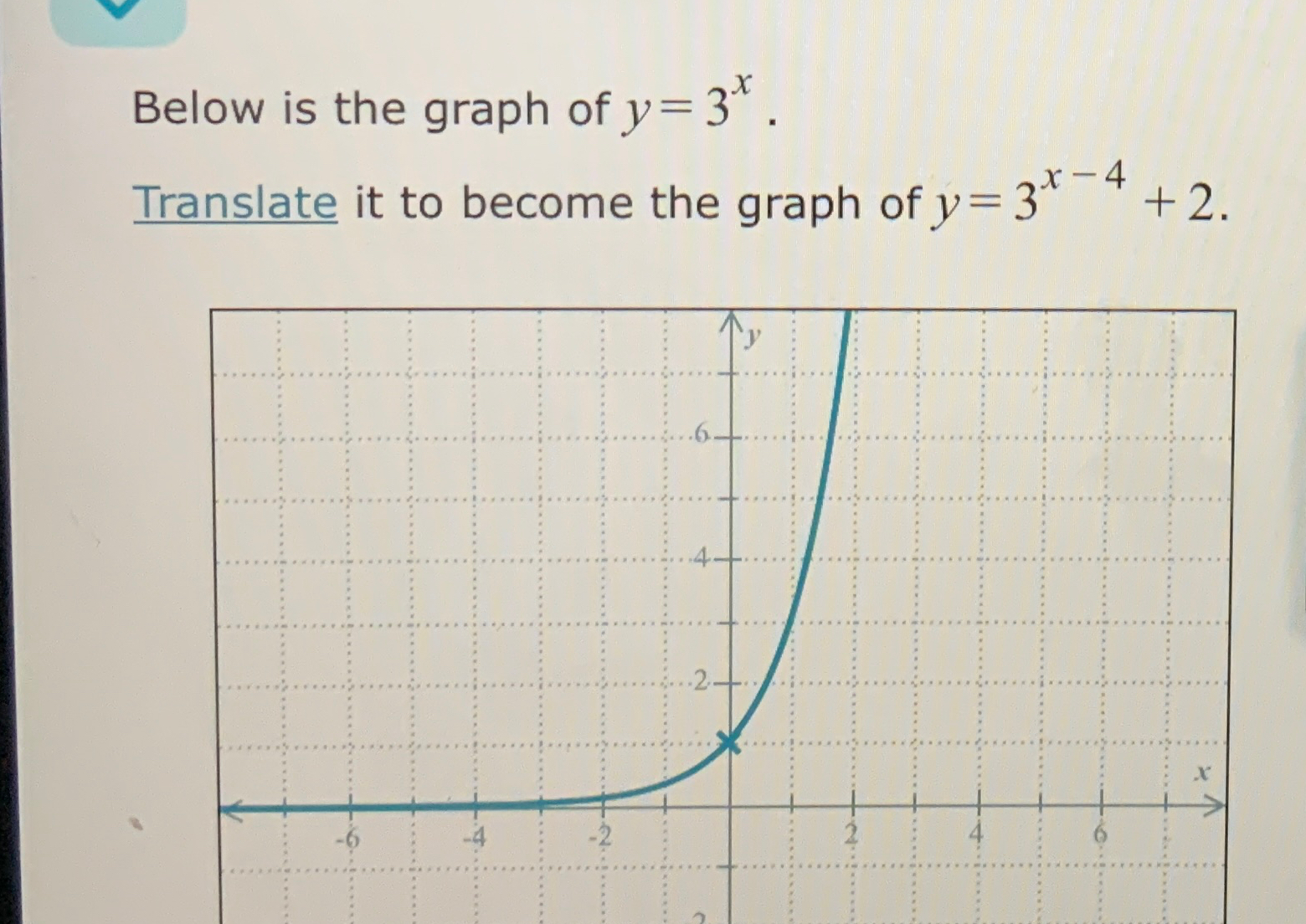 Solved Below is the graph of y=3x.Translate it to become the | Chegg.com