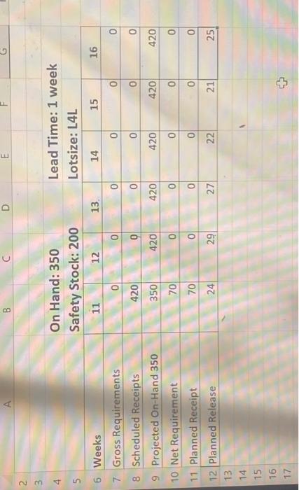 Solved Information for this assignment: A certain product | Chegg.com