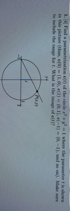 Solved 1. 14 Find a parametrization c(t) of the circle + y = | Chegg.com