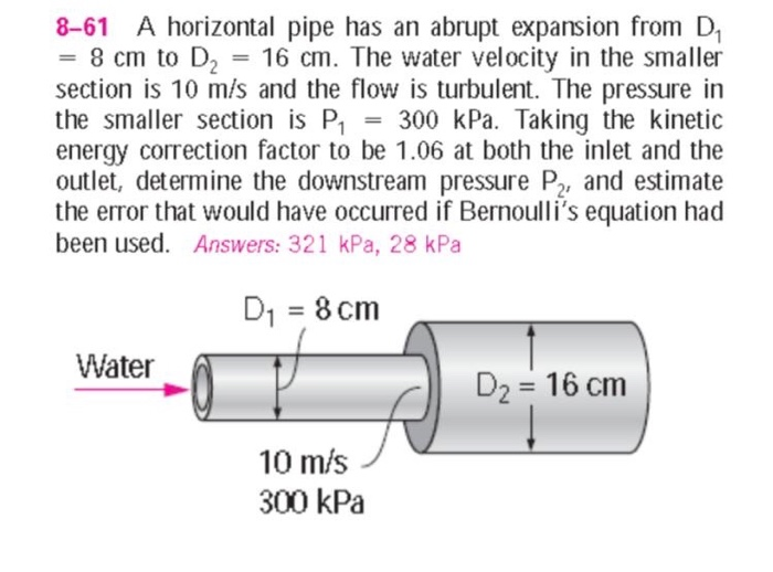 Solved 8-61 A horizontal pipe has an abrupt expansion from D | Chegg.com