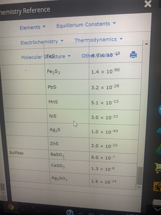 Solved Tutored Practice Problem 18.4.4 COUNTSTOWARDS GRADE | Chegg.com