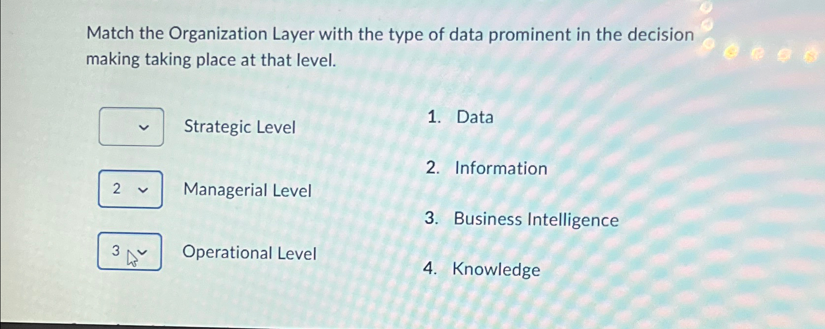 Solved Match the Organization Layer with the type of data | Chegg.com