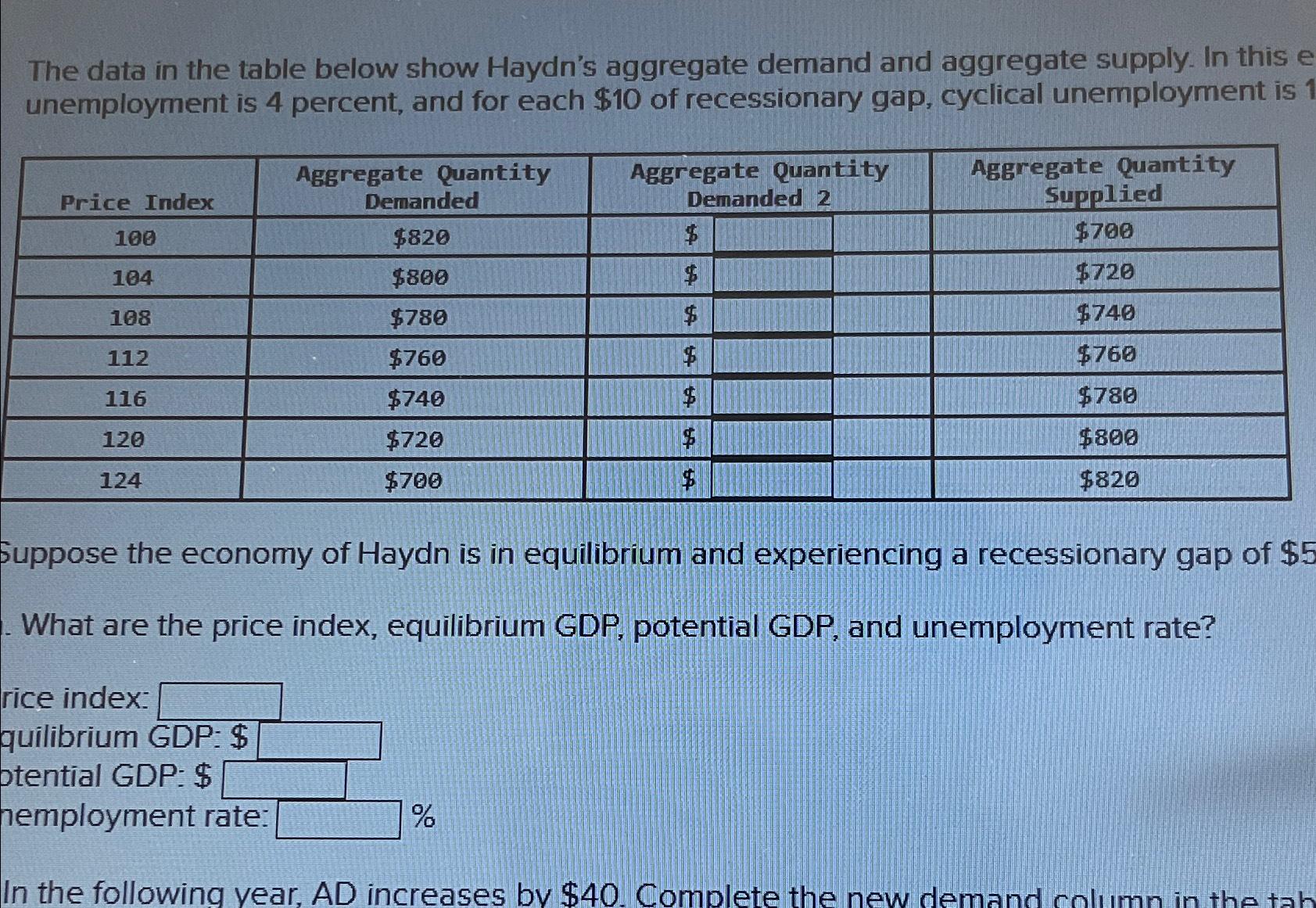 Solved The data in the table below show Haydn's aggregate | Chegg.com