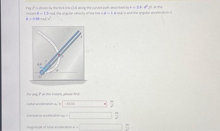 Solved Peg P is driven by the fork link OA along the curved | Chegg.com