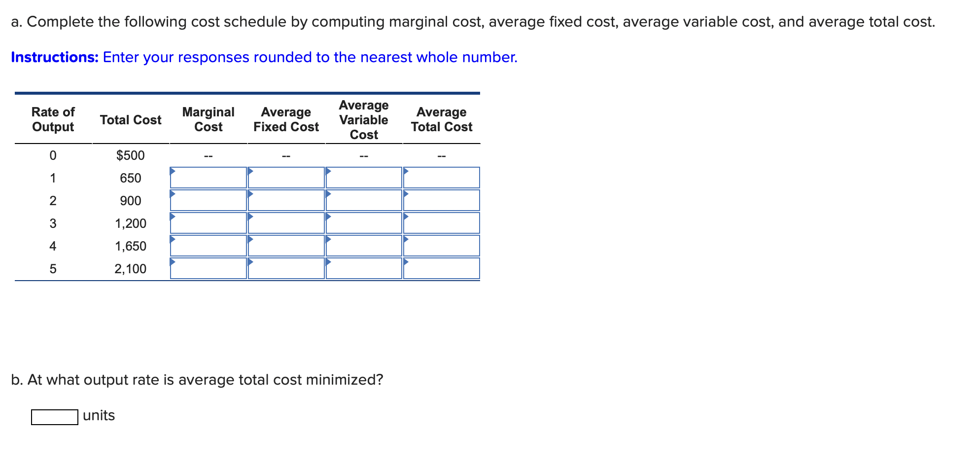 Solved a. ﻿Complete the following cost schedule by computing | Chegg.com