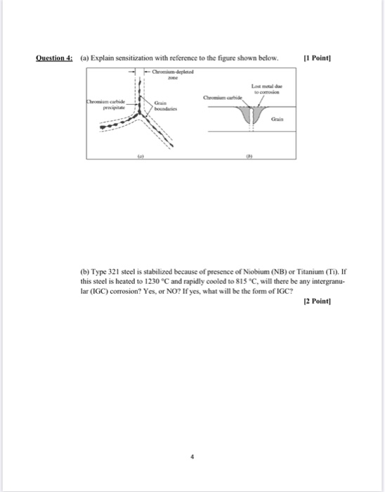 Solved Question 4: (a) Explain sensitization with reference | Chegg.com