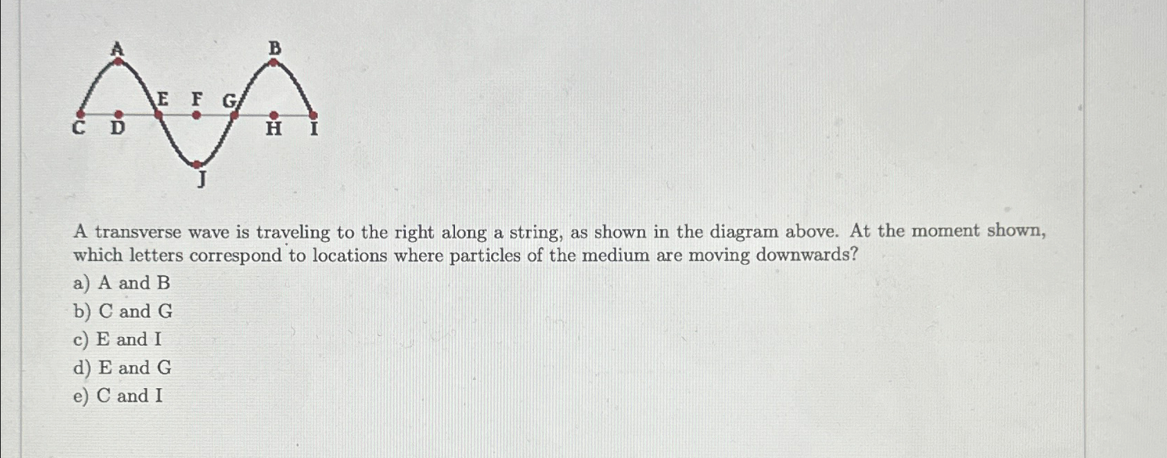 Solved A transverse wave is traveling to the right along a | Chegg.com