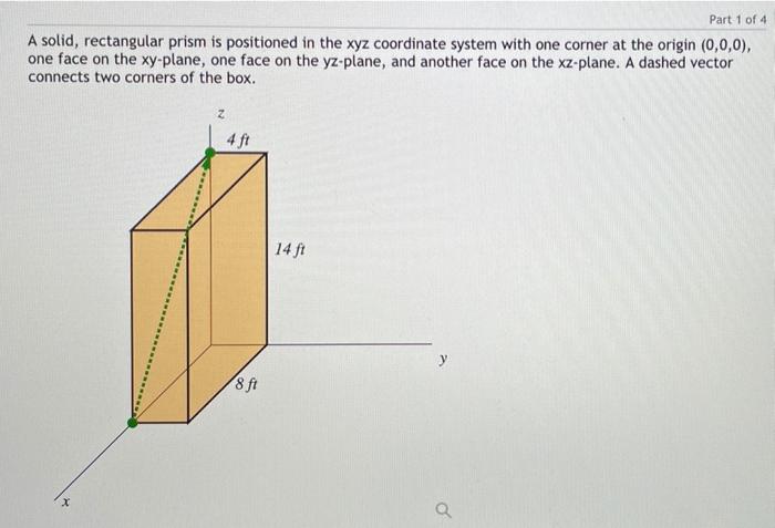 Solved Part 1 of 4 A solid, rectangular prism is positioned | Chegg.com