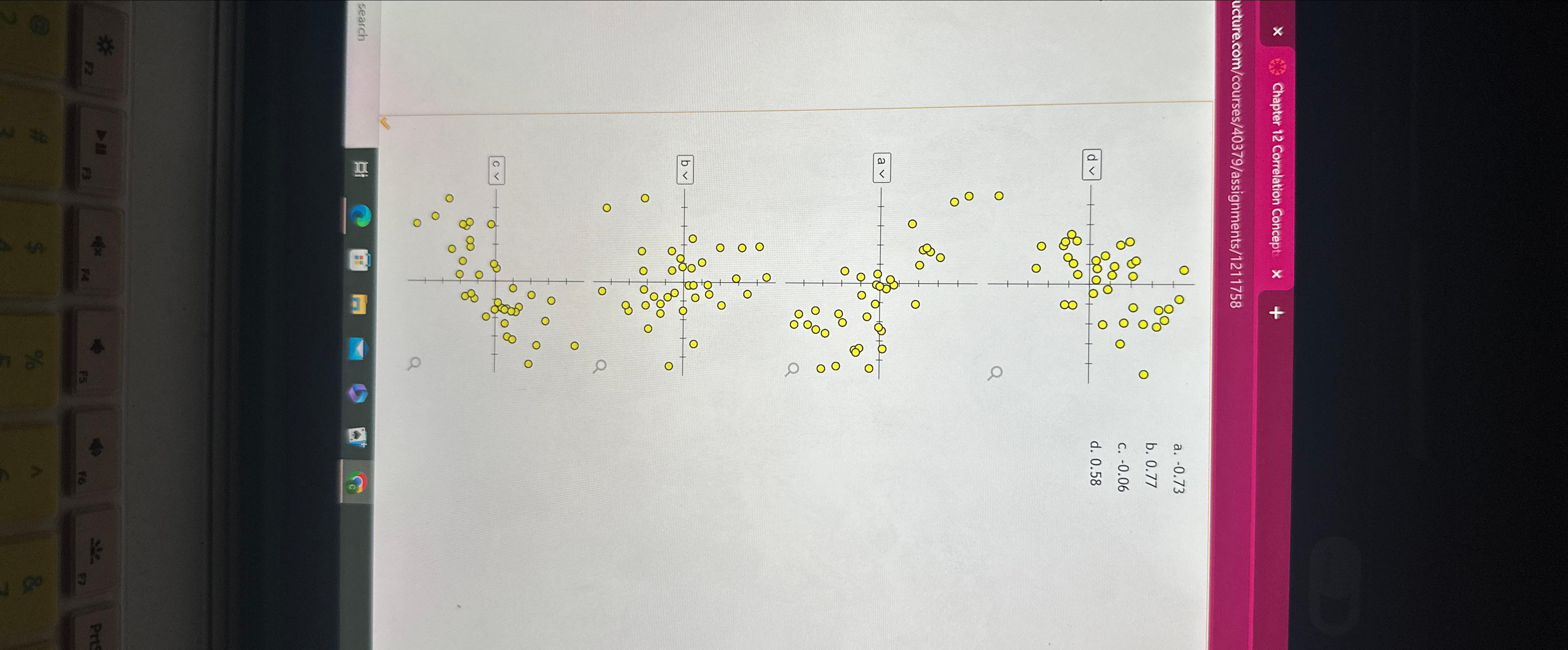 Solved Match each scatterplot shown below with the one of | Chegg.com