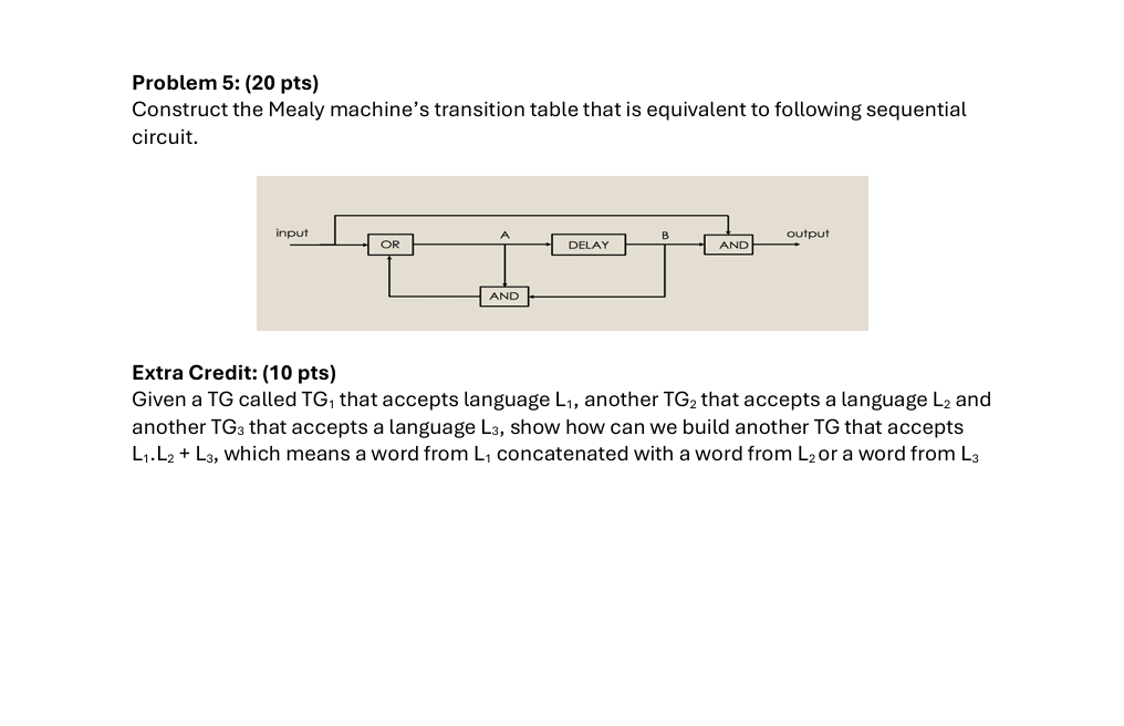 Solved Problem 5: (20 ﻿pts)Construct the Mealy machine's | Chegg.com