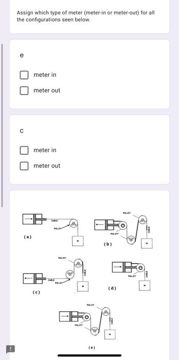 Solved Assign which type of meter (meter-in or meter-out) | Chegg.com