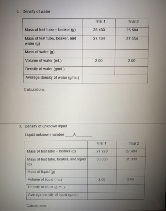Solved 2. Density of water Trial 1 Trial 2 Mass of test tube | Chegg.com