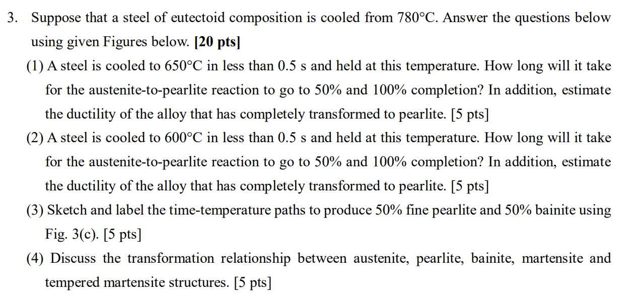 Solved Fig. 3(a) ﻿Fig. 3(b) ﻿Fig. 3(c)Fig. 3(d)Suppose that | Chegg.com