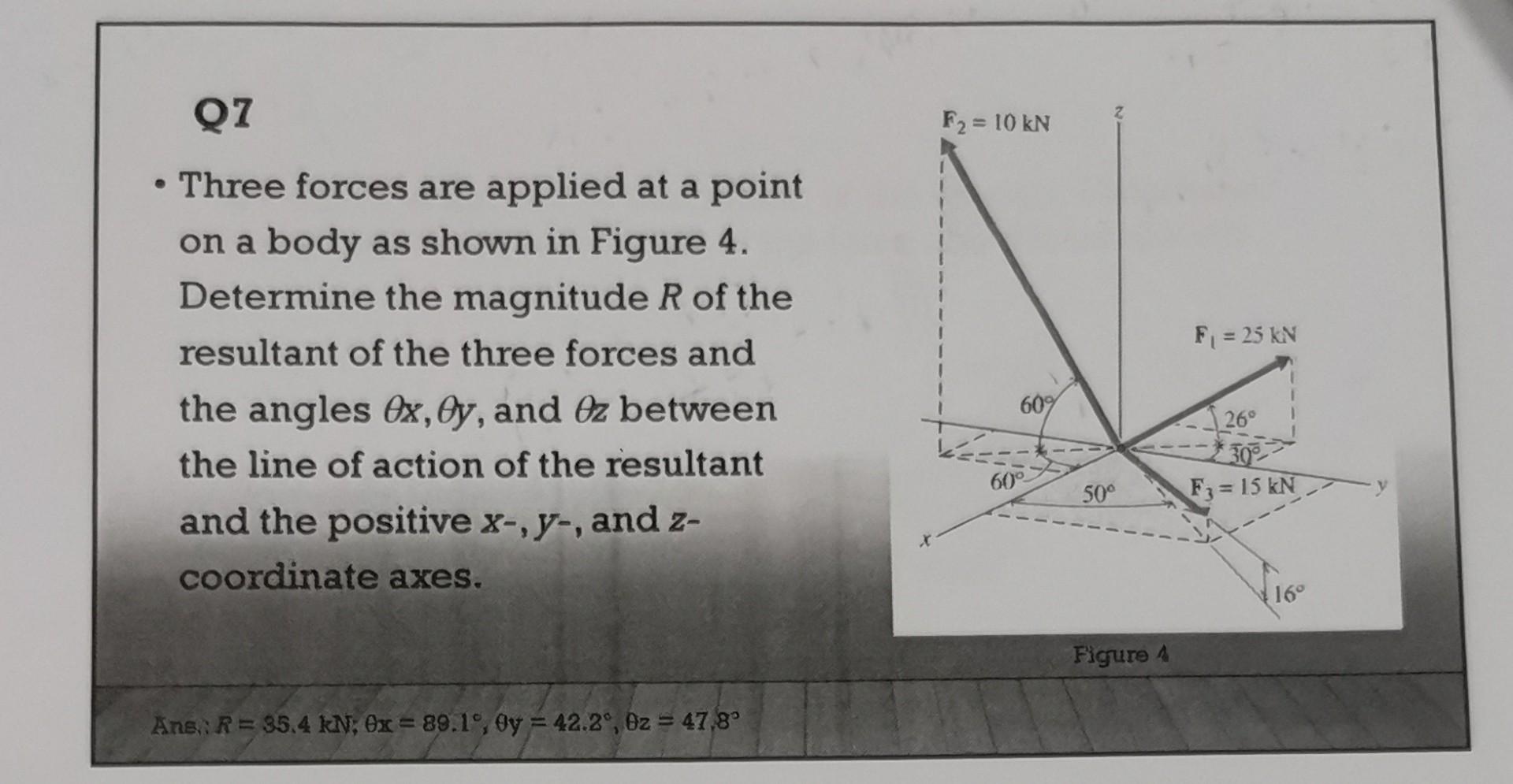 Solved - Three forces are applied at a point on a body as | Chegg.com